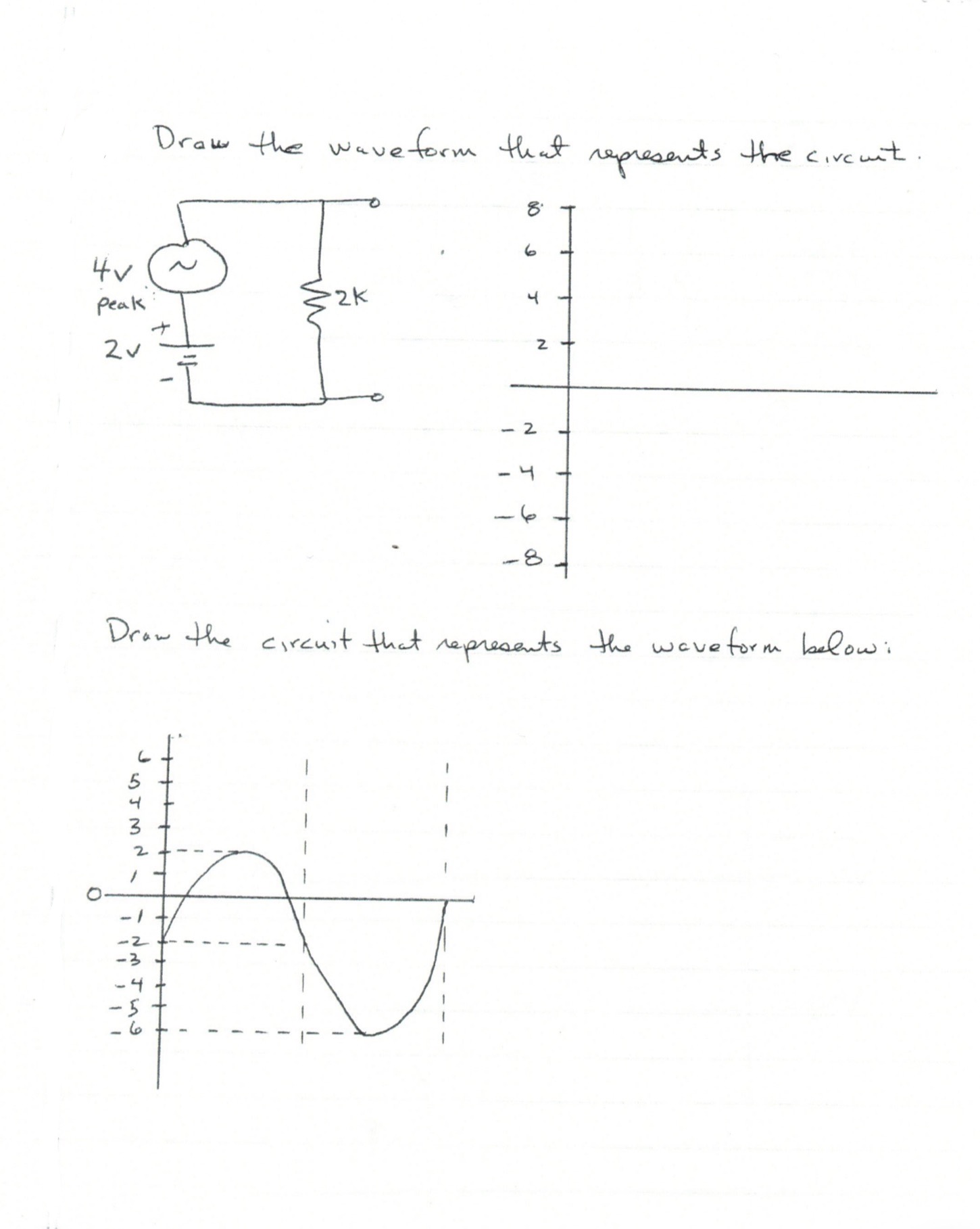Solved Draw The Waveform That Represents The Circuit Draw