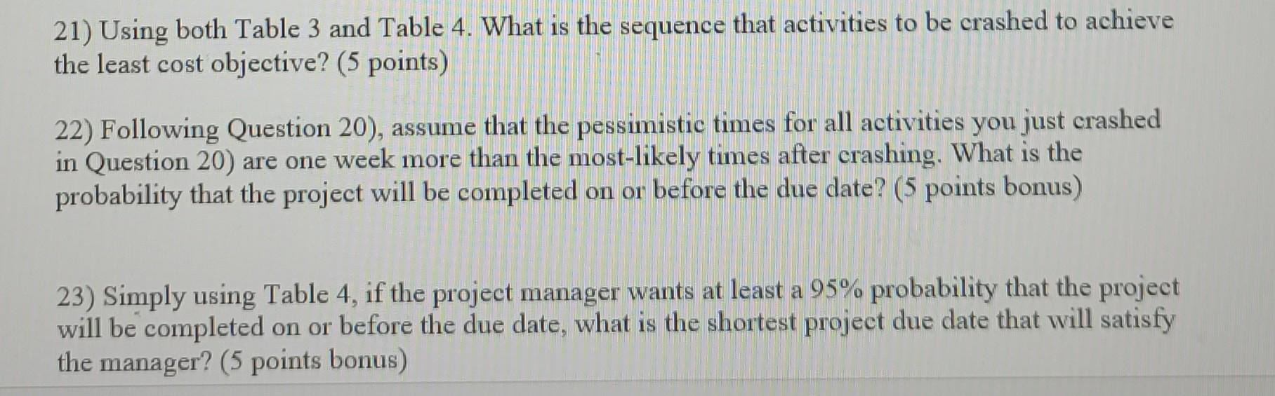Solved Table 4 19) Using Table 4, what is the earliest | Chegg.com