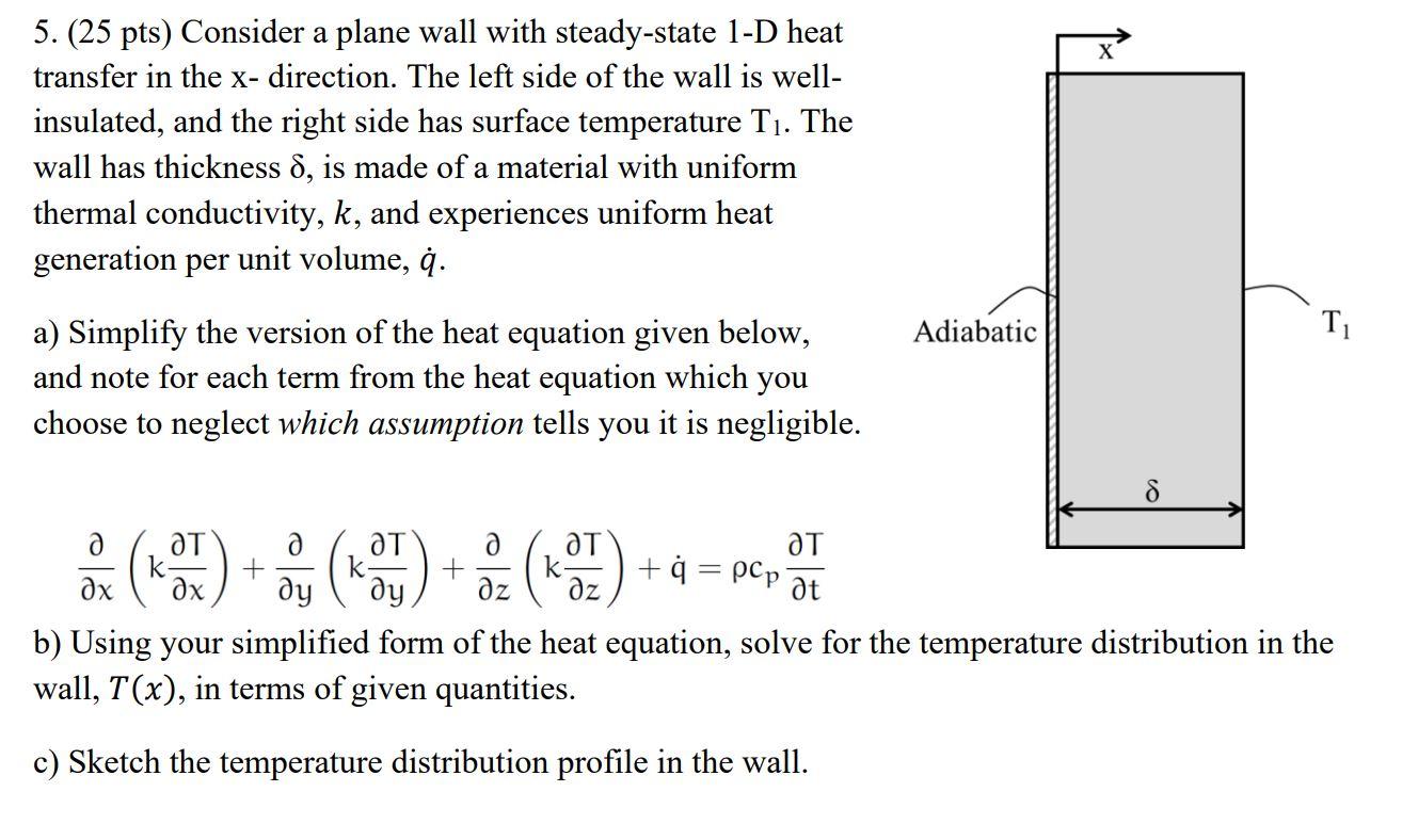 Solved 5. (25 pts) Consider a plane wall with steady-state | Chegg.com