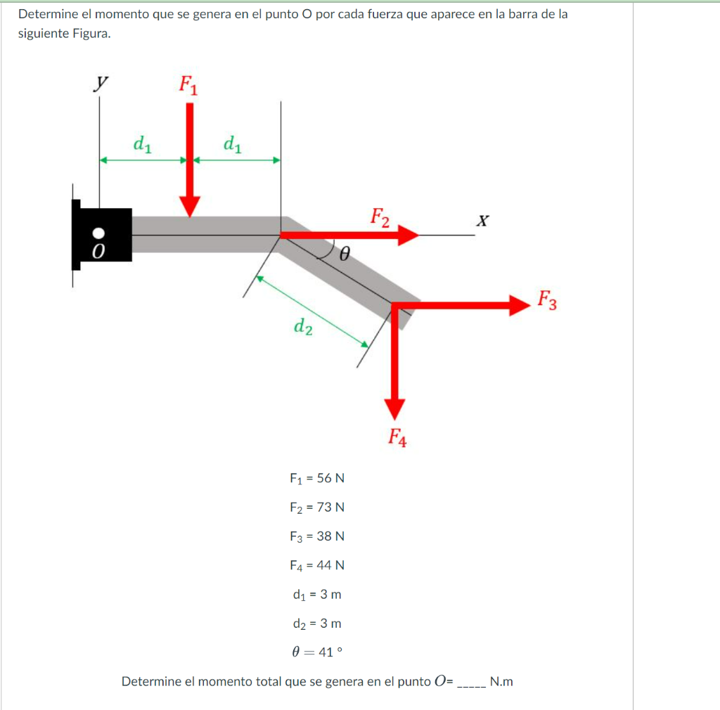 Solved Determine el momento que se genera en el punto O por | Chegg.com