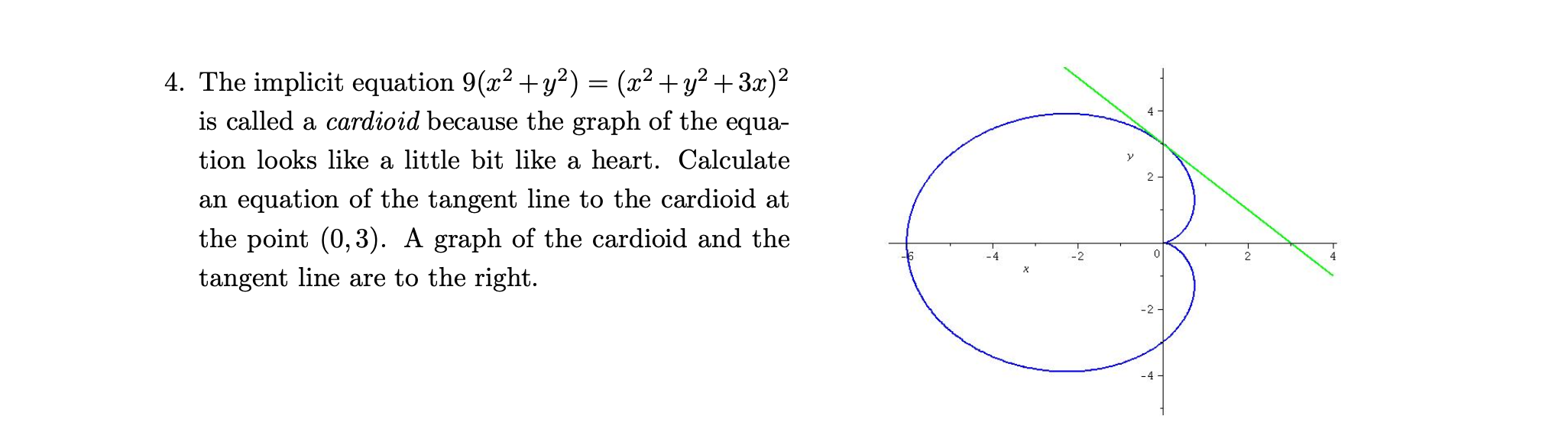 Solved 4. The implicit equation 9(x2+y2)=(x2+y2+3x)2 is | Chegg.com
