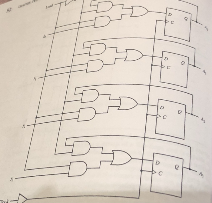 Solved Q-Consider the following RTL- statements for two | Chegg.com