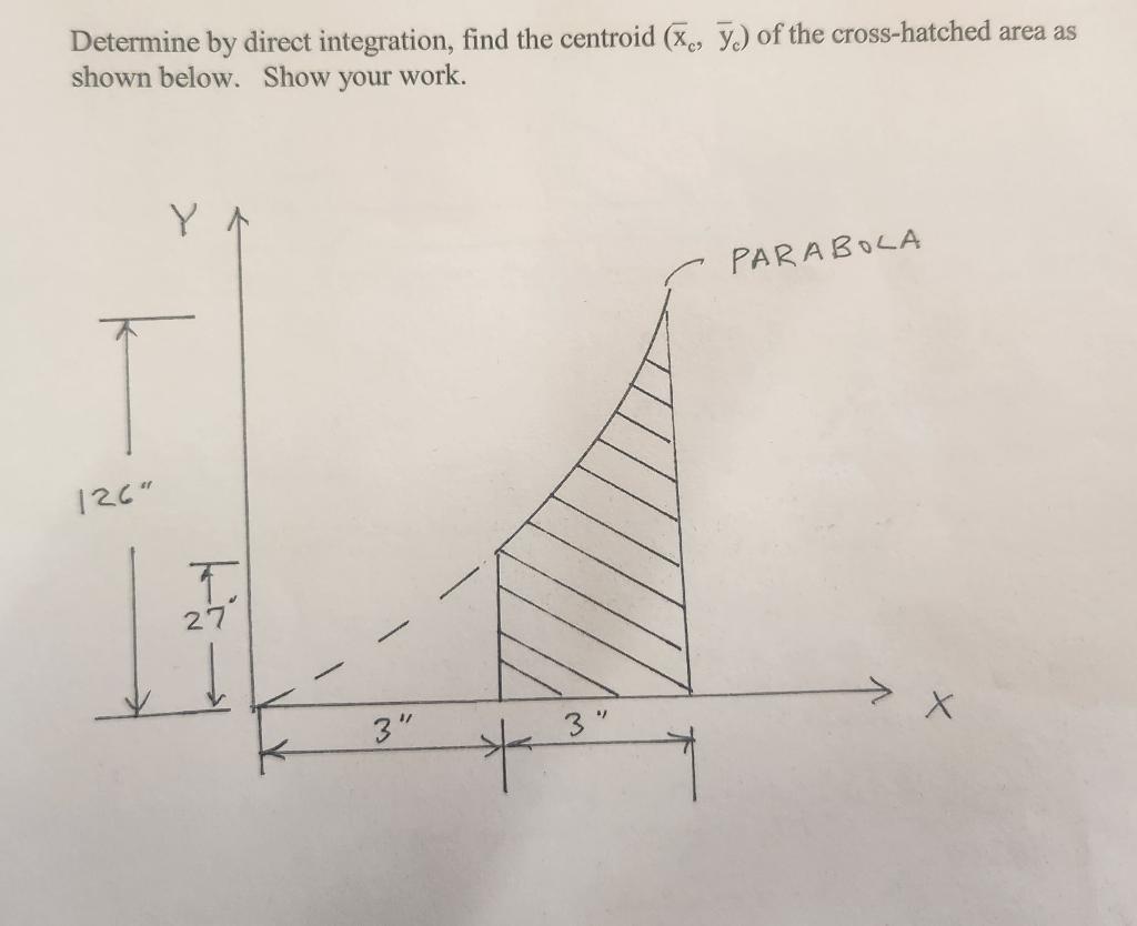 Solved Determine by direct integration, find the centroid | Chegg.com