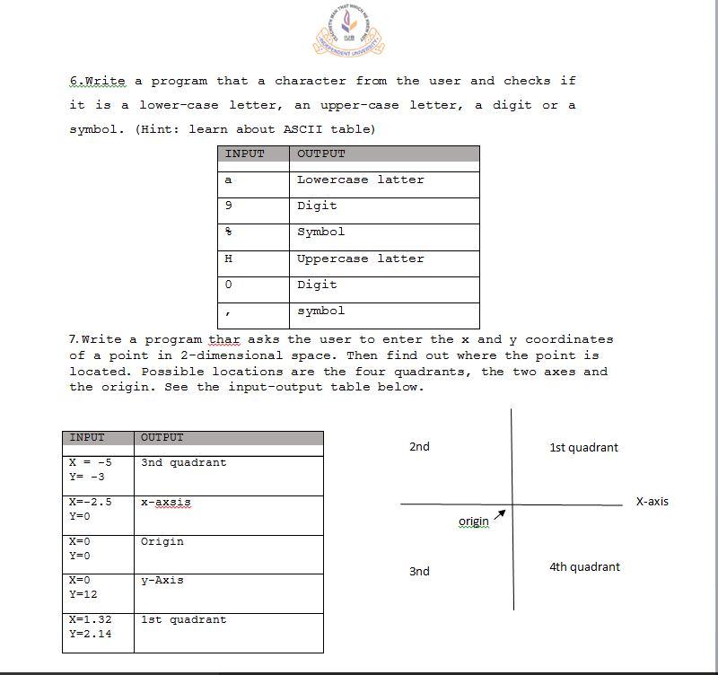 Solved 6.Write a program that a character from the user and | Chegg.com