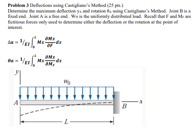 Solved Problem 3 Deflections using Castigliano's Method (25 | Chegg.com Solved Problem 3 Deflections using Castigliano's Method (25 | Chegg.com