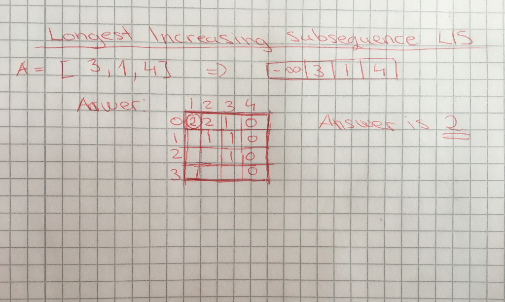 Solved Can someone explain how to calculate the given table | Chegg.com