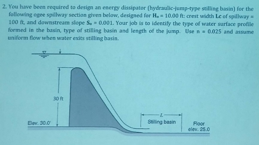 Solved 2. You have been required to design an energy | Chegg.com
