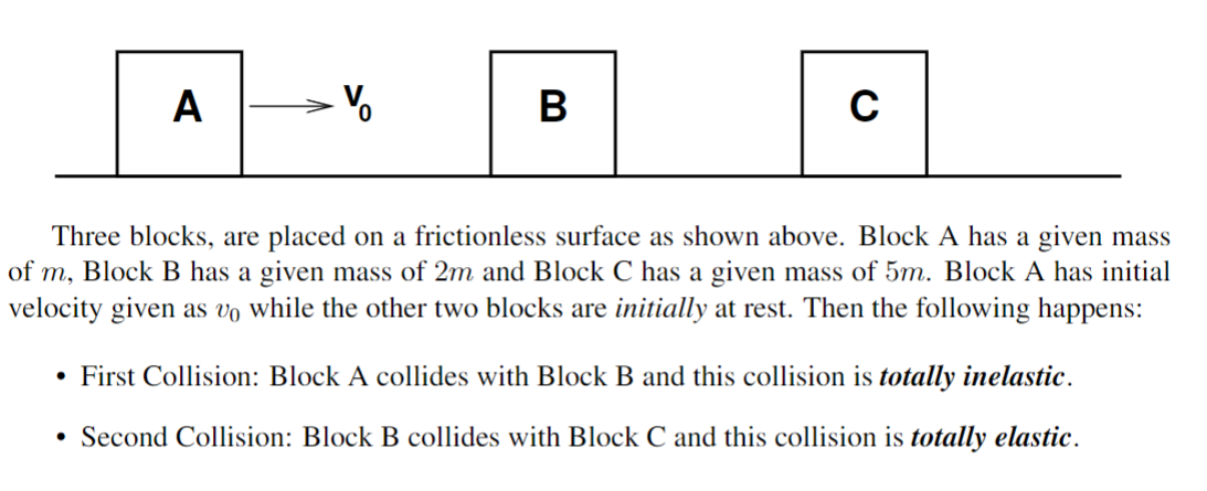 Solved Three blocks, are placed on a frictionless surface as | Chegg.com