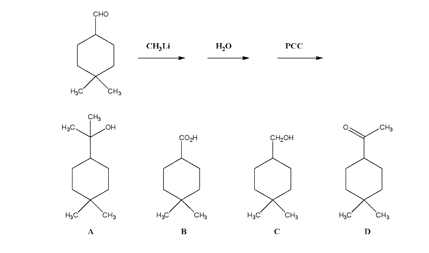 Solved PCC | Chegg.com