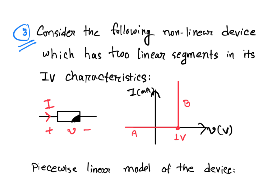 Solved 3) Consider the following non-linear device which has | Chegg.com