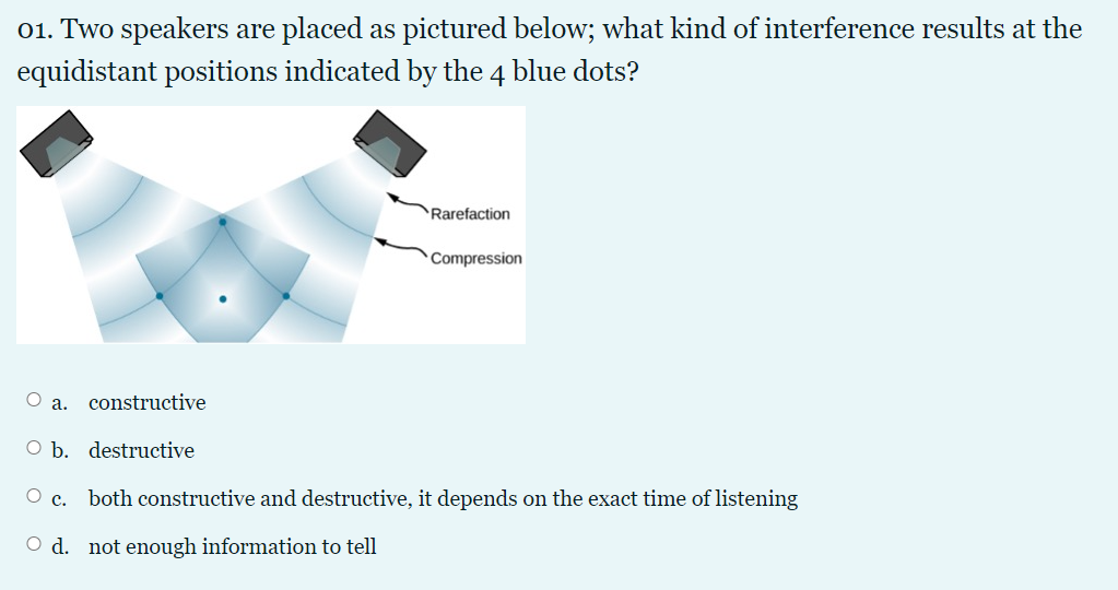 Solved Two speakers are placed as pictured below; what kind | Chegg.com