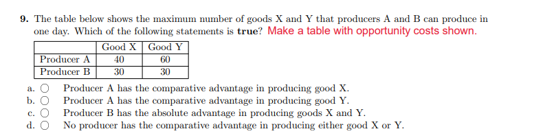 Solved 9. The table below shows the maximum number of goods | Chegg.com
