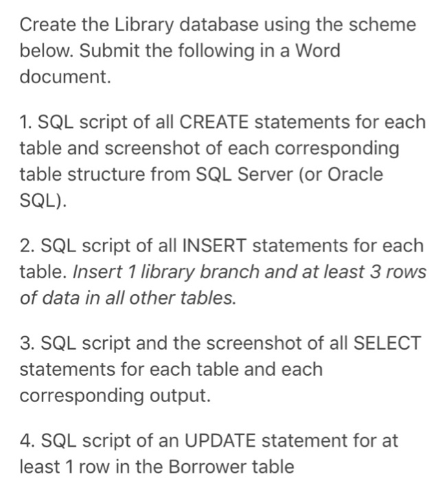 Solved Create the Library database using the scheme below. | Chegg.com