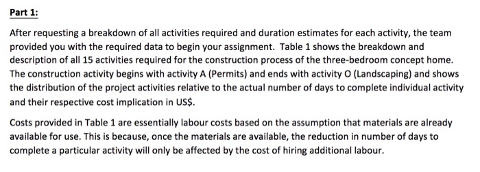 Solved Part 1: After requesting a breakdown of all | Chegg.com
