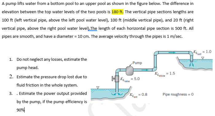 Solved A pump lifts water from a bottom pool to an upper | Chegg.com