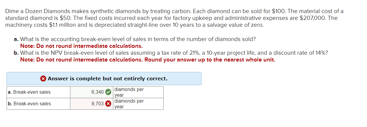 Solved please answer the question Dime a Dozen Diamonds | Chegg.com