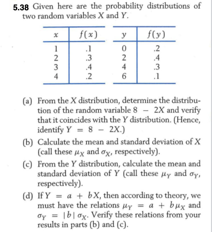 Solved 5.38 Given here are the probability distributions of | Chegg.com