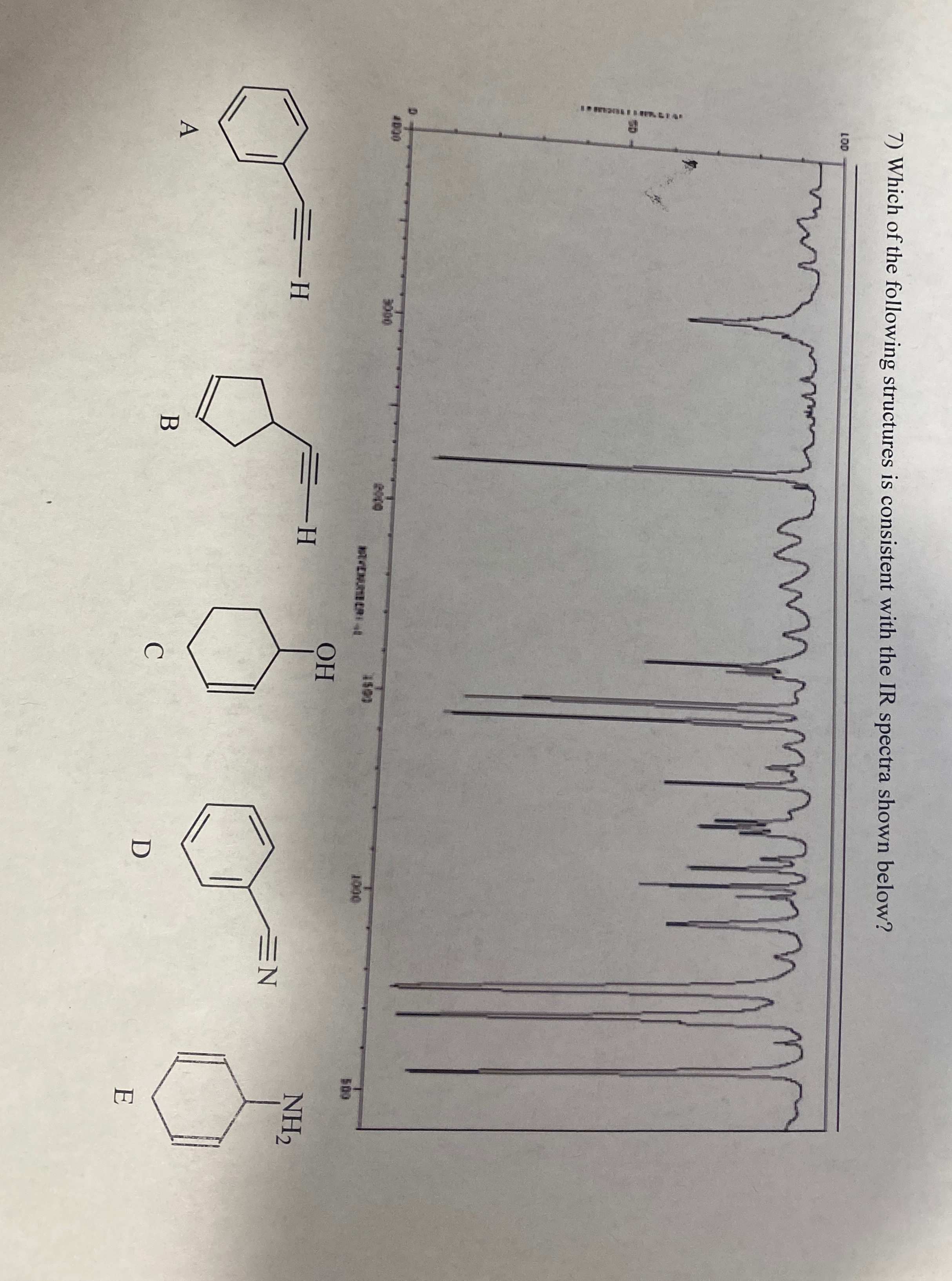 Which of the following structures is consistent with | Chegg.com