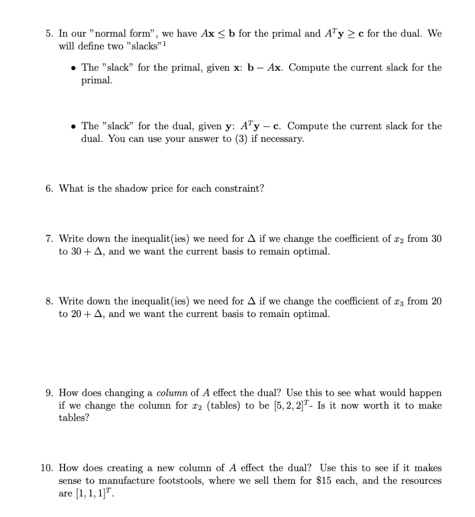 Group Work: Duality and Sensitivity Analysis In the | Chegg.com