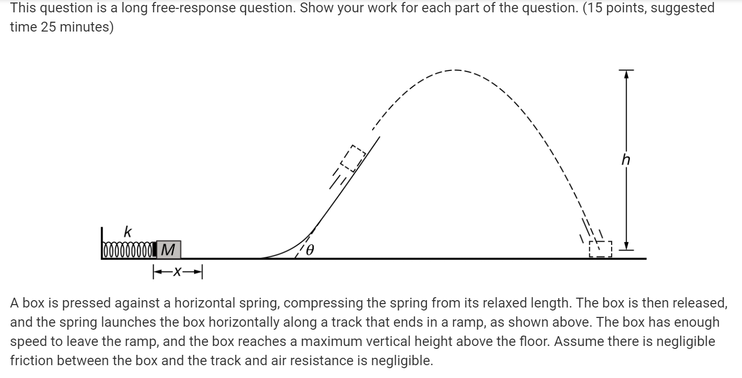 Solved Describe the type of energy of the block-spring-earth | Chegg.com