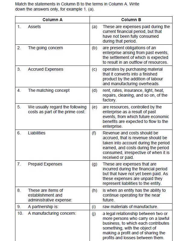 Solved Match the statements in Column B to the terms in | Chegg.com