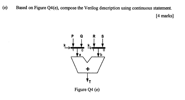 Solved (e) Based on Figure Q4(e), compose the Verilog | Chegg.com
