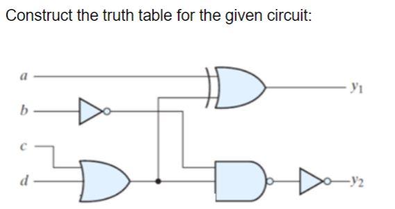 Solved Construct the truth table for the given circuit: | Chegg.com