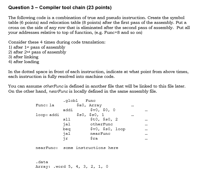 Solved Question 3 - Compiler tool chain (23 points) The | Chegg.com