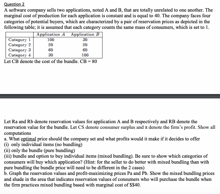 Solved A software company sells two applications, noted A | Chegg.com
