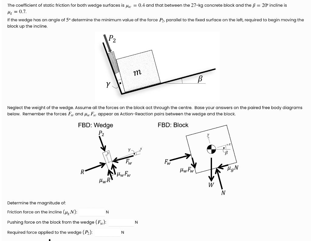 Solved The coefficient of static friction for both wedge | Chegg.com