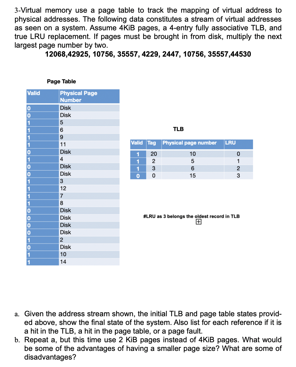 Solved 3-Virtual memory use a page table to track the | Chegg.com