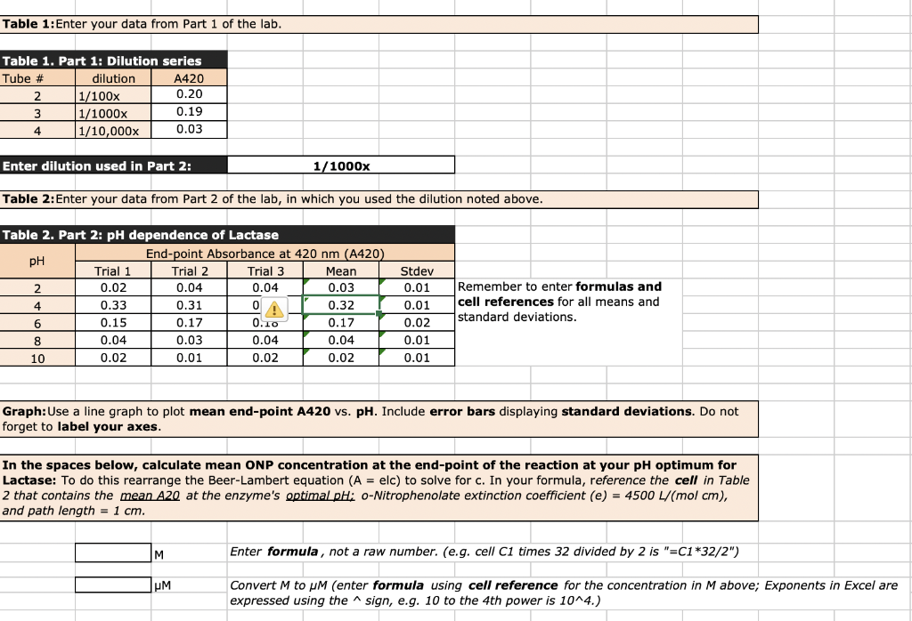 Solved Table 1:Enter your data from Part 1 of the lab Table | Chegg.com