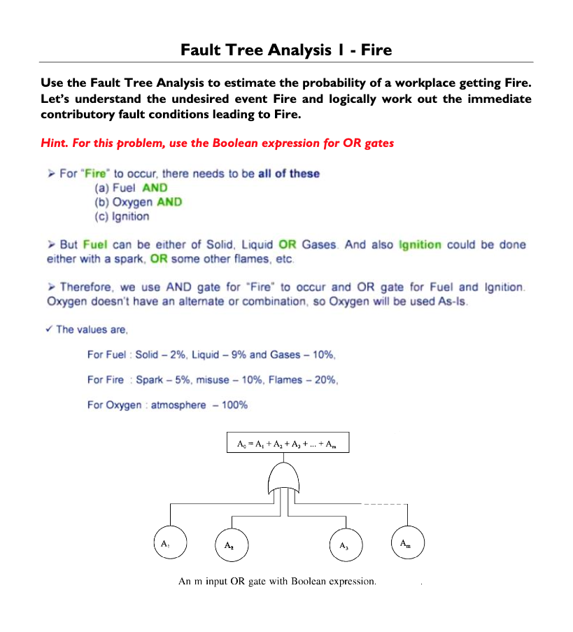 Fault Tree Analysis 1 - Fire Use the Fault Tree | Chegg.com