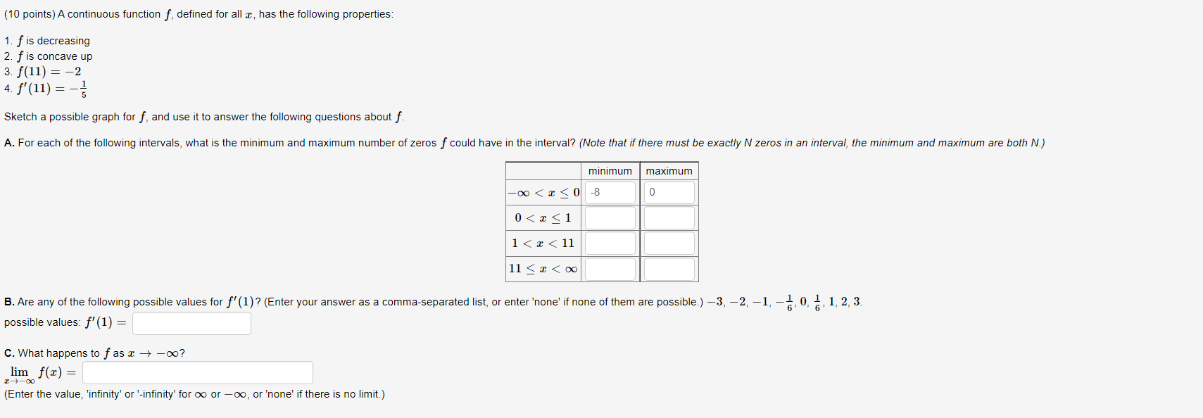 Solved (10 points) A continuous function ff, defined for all | Chegg.com