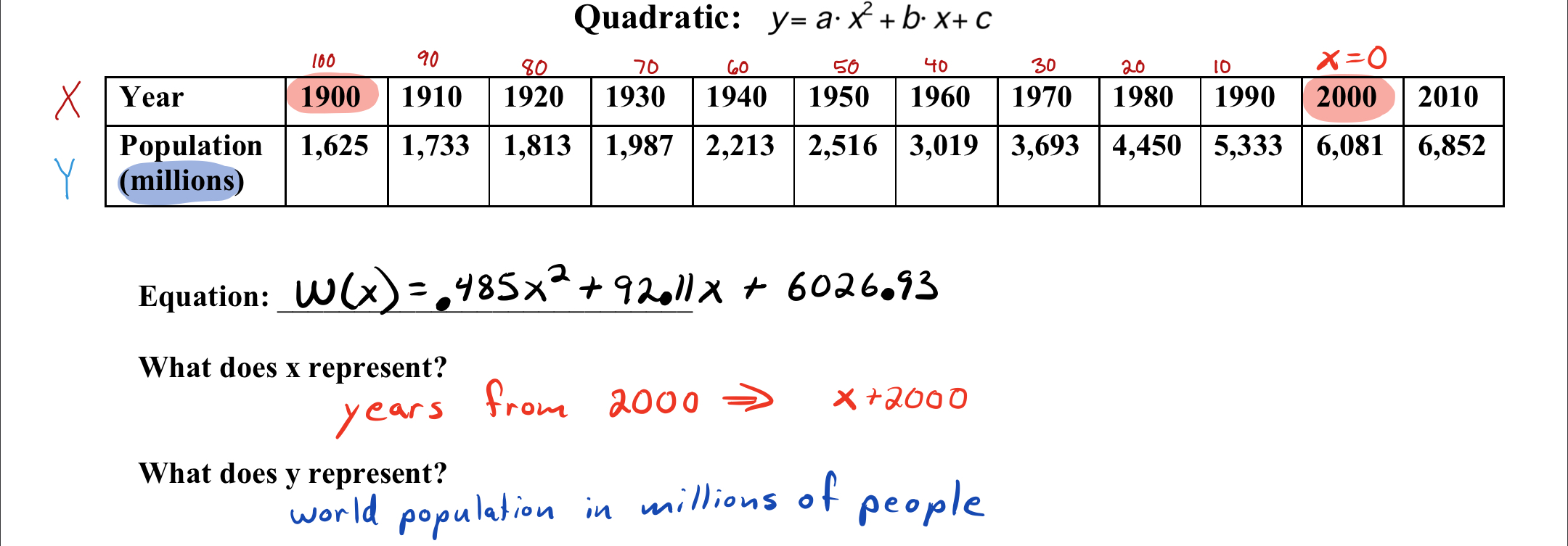 Solved when will the population double it’s present | Chegg.com
