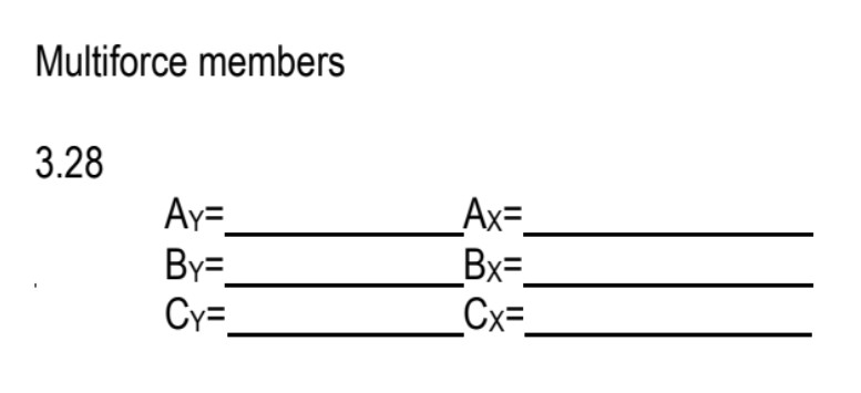 Solved Multiforce members 3.28 | Chegg.com