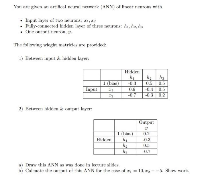 Solved You are given an artifical neural network (ANN) of | Chegg.com