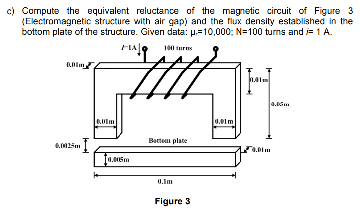 Solved c) Compute the equivalent reluctance of the magnetic | Chegg.com