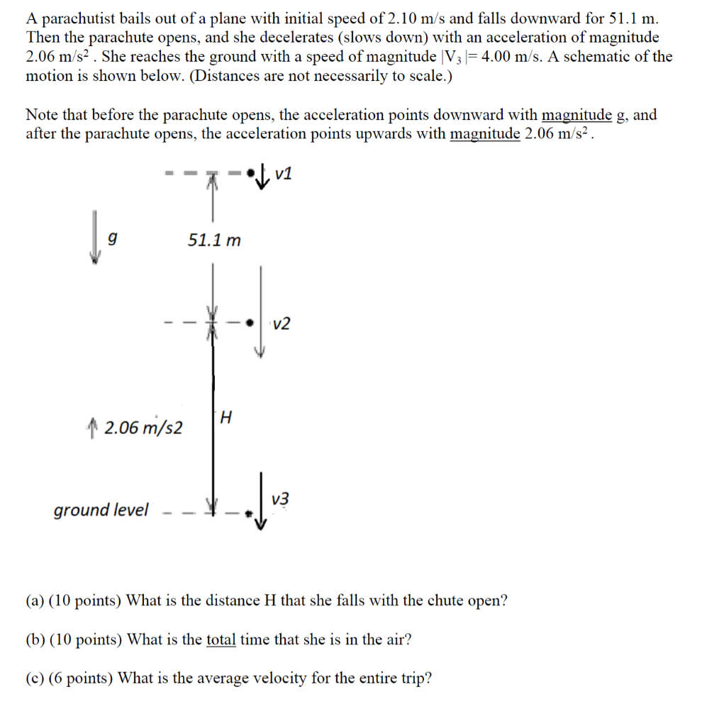 Solved A parachutist bails out of a plane with initial speed | Chegg.com