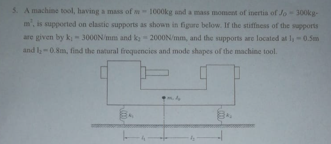 Solved 5. A machine tool, having a mass of m = 1000kg and a | Chegg.com