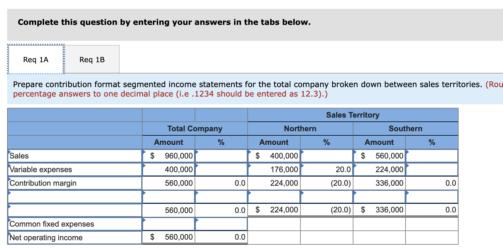 Solved Complete this question by entering your answers in | Chegg.com