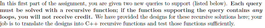 Solved The user can perform this query by entering the | Chegg.com