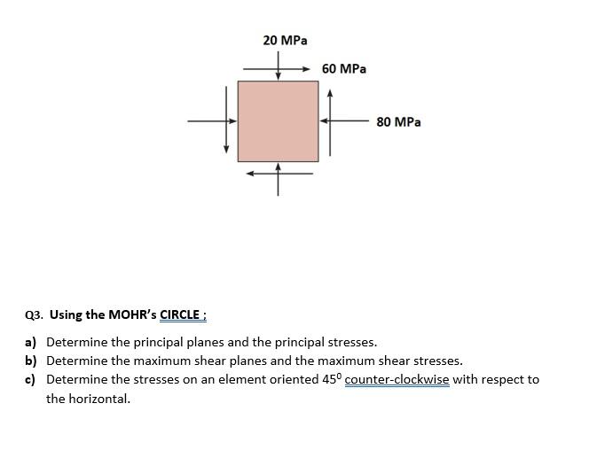 Solved 20 MPa 60 MPa 80 MPa Q3. Using the MOHR'S CIRCLE : a) | Chegg.com