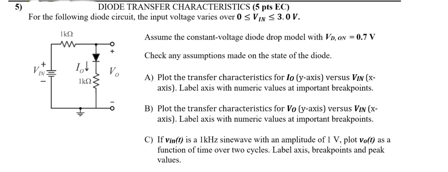 Solved 5) DIODE TRANSFER CHARACTERISTICS (5 pts EC) For the | Chegg.com