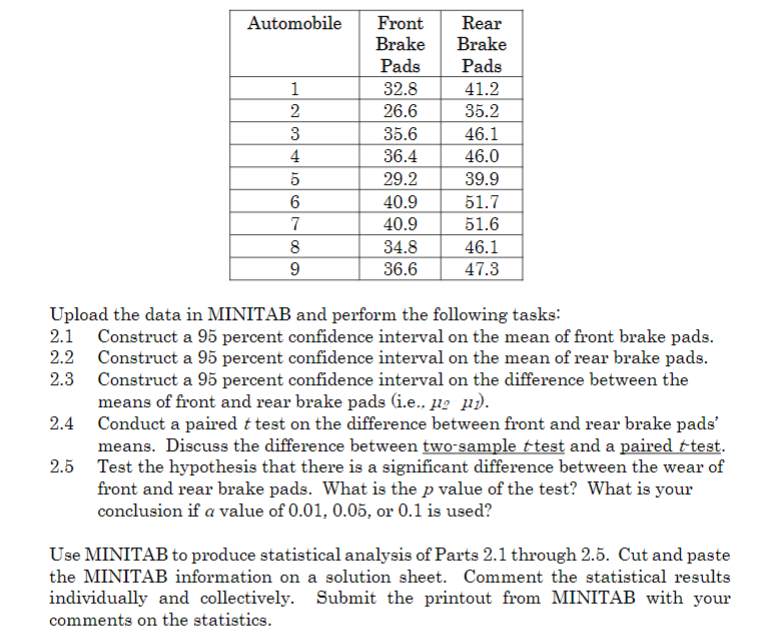 Solved Please answer parts 2.1 through 2.5 For a sample of | Chegg.com