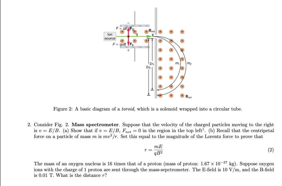 Solved Bu F = GEL 15 lon source F = qvB FB mm2 Figure 2: A | Chegg.com