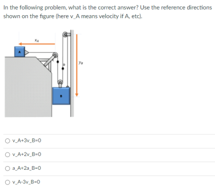 Solved In the following problem, what is the correct answer? | Chegg.com