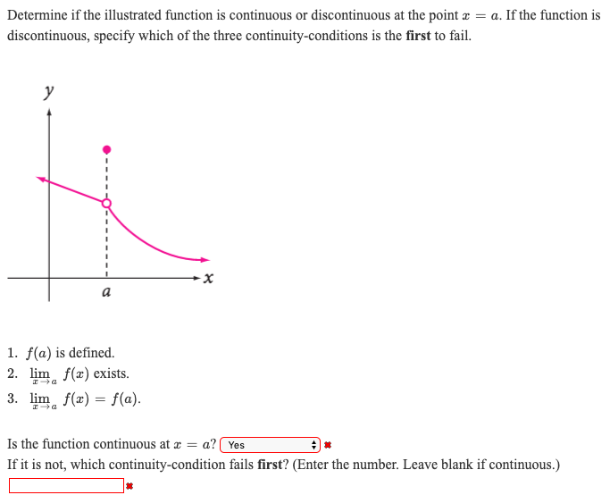 Solved Determine if the illustrated function is continuous | Chegg.com