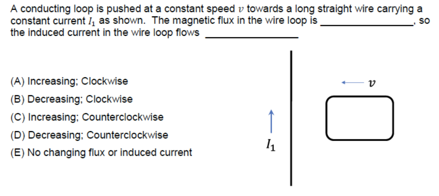 Solved A conducting loop is pushed at a constant speed v | Chegg.com