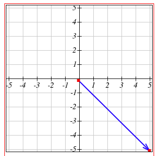 Solved Draw an angle in standard position with the given | Chegg.com